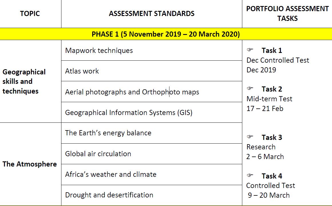 Geography Grade 11 Research Task 2021 2020 Memorandum Career Times Vrogue Geography Grade 11 Research Task 2021 2020 Memorandum Career Times Vrogue
